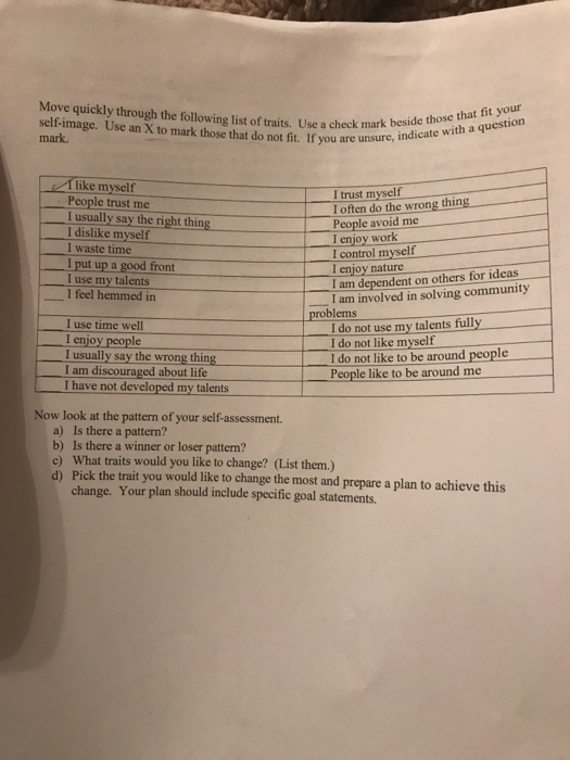 Solved Move quickly through the following list of traits. | Chegg.com