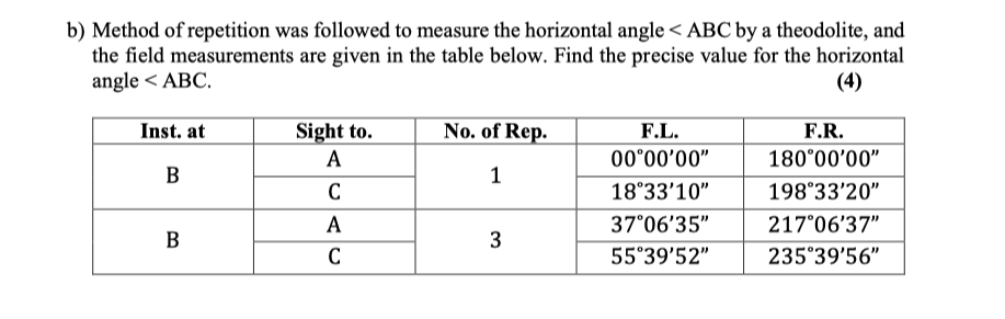 Solved b) Method of repetition was followed to measure the | Chegg.com