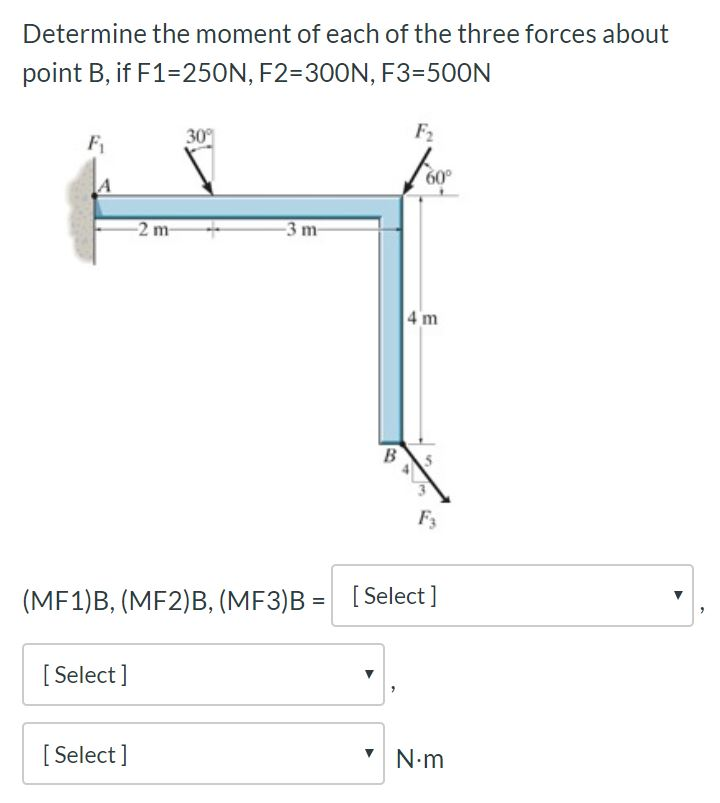 Solved Determine the moment of each of the three forces | Chegg.com