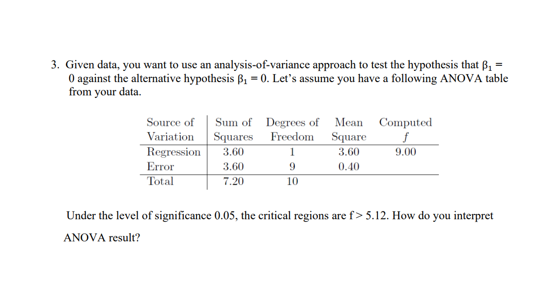Solved 3. Given data, you want to use an | Chegg.com