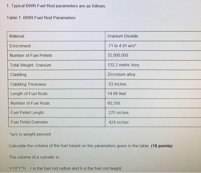 Solved Typical BWR Fuel Rod parameters are as follows: BWR | Chegg.com