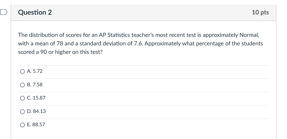 Solved The distribution of scores for an AP Statistics | Chegg.com