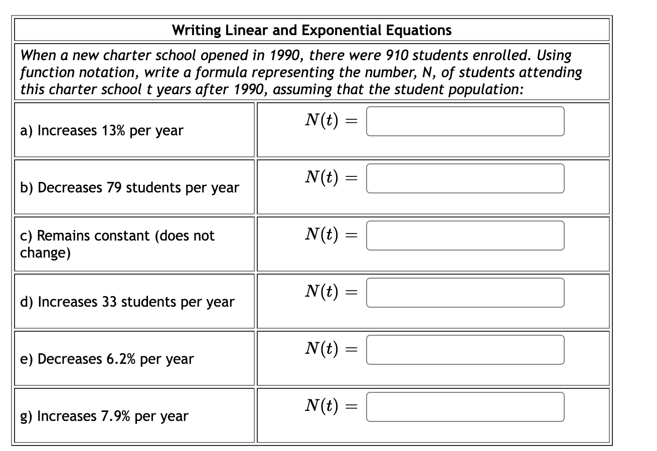Solved Writing Linear and Exponential Equations When a new | Chegg.com