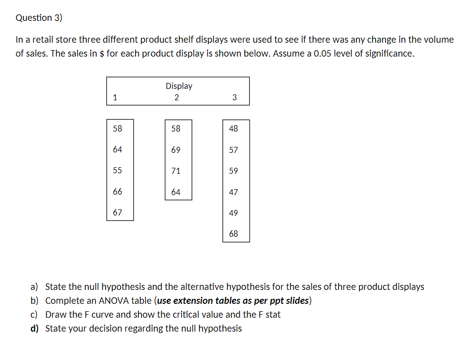 Solved Question 3) In a retail store three different product | Chegg.com
