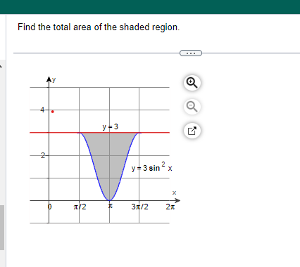Solved Find the total area of the shaded region. | Chegg.com