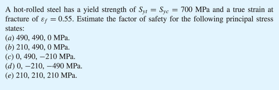 Solved Use MSS theory to solve this question. No | Chegg.com