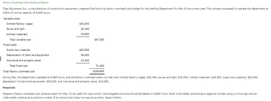 Solved Tiger Equipment Inc. Factory Overhead Cost Variance | Chegg.com