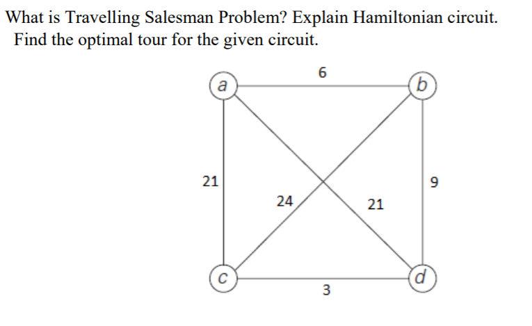 Solved What is Travelling Salesman Problem? Explain | Chegg.com
