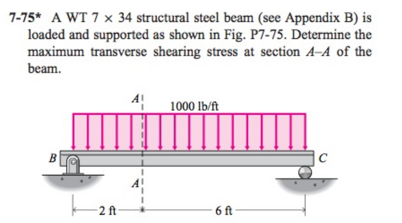 Solved 7-75* A WT 7 x 34 structural steel beam (see Appendix | Chegg.com