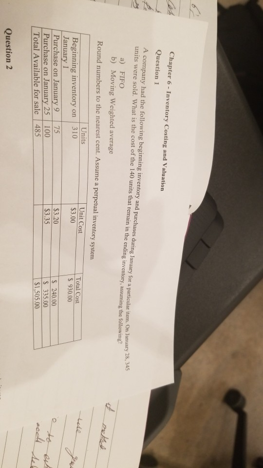 Solved 66 Chapter 6 - Inventory Costing and Valuation | Chegg.com