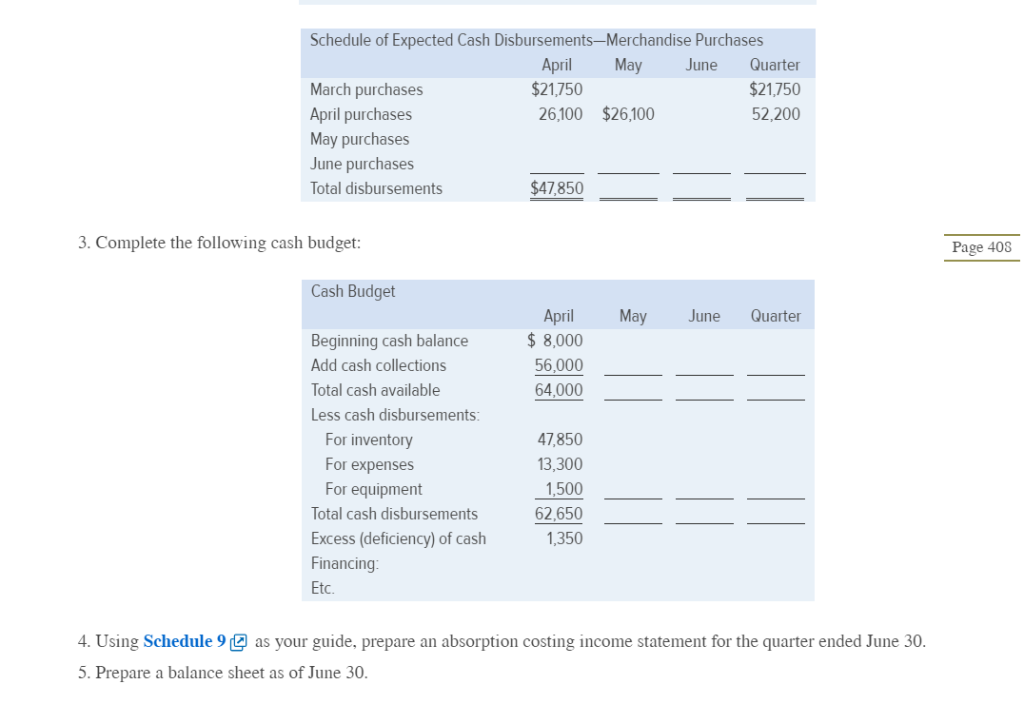 Solved PROBLEM 8-29 Completing a Master Budget LO8-2 | Chegg.com