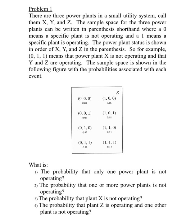 Solved Problem 1 There are three power plants in a small | Chegg.com