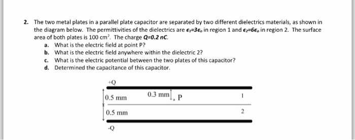 Solved The two metal plates in a parallel plate capacitor | Chegg.com