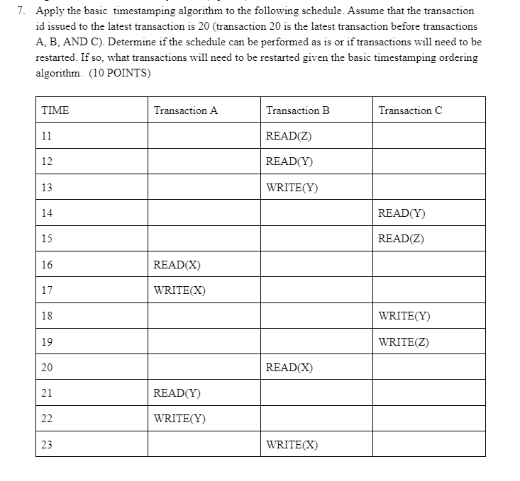 Solved Apply the basic timestamping algorithm to the | Chegg.com