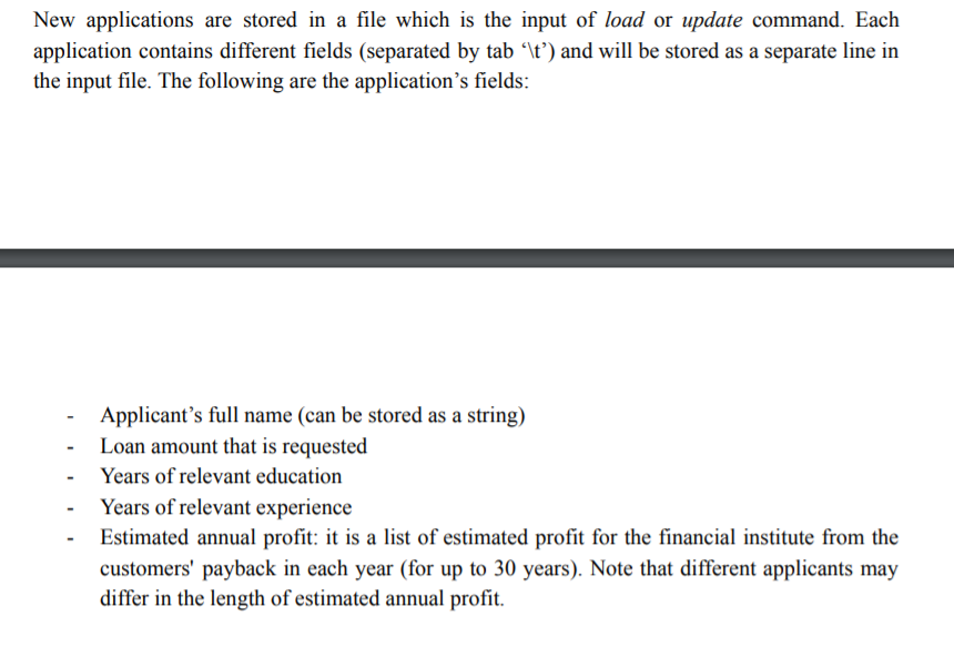 Our financial institute receives many loan | Chegg.com