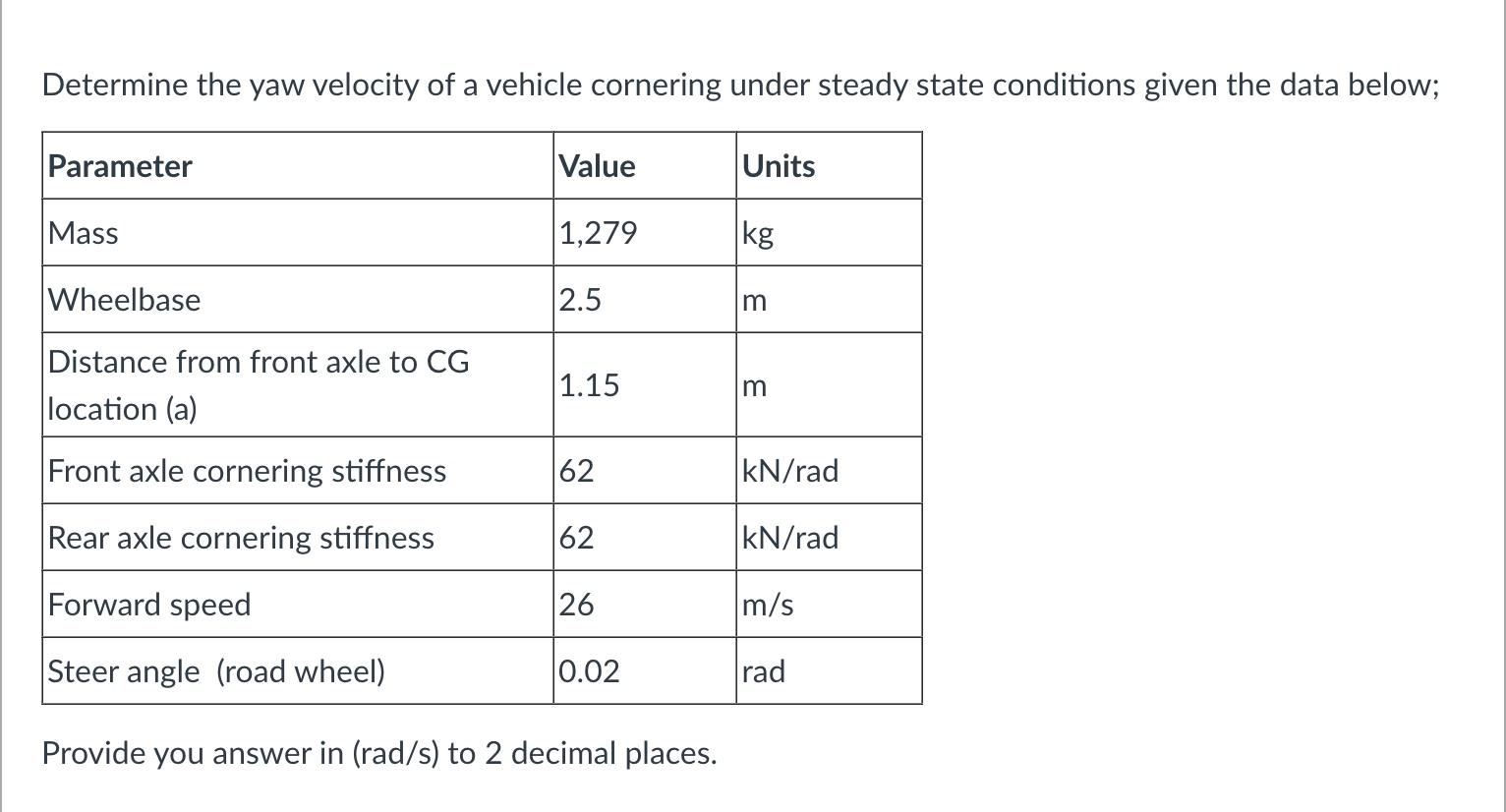 Solved Determine the yaw velocity of a vehicle cornering | Chegg.com