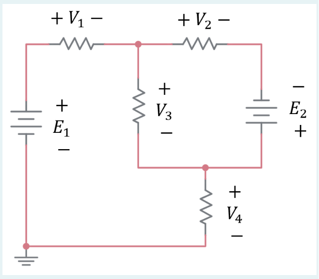Solved Given that: E1=24v E2=6.1v V1=8.8V V3=19.4V using | Chegg.com