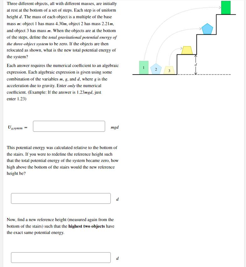 Solved Three different objects, all with different masses, | Chegg.com