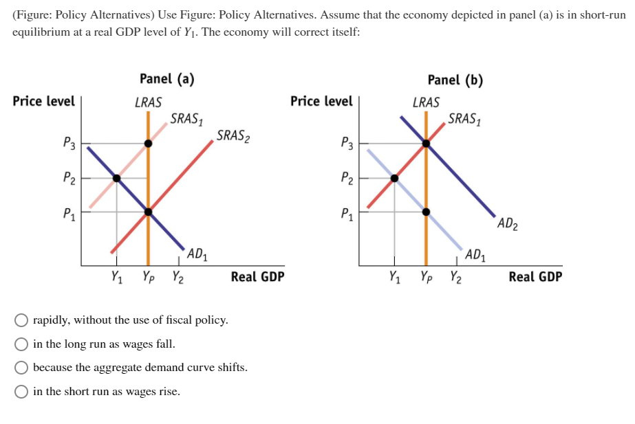 Solved (Figure: Policy Alternatives) Use Figure: Policy | Chegg.com Solved (Figure: Policy Alternatives) Use Figure: Policy | Chegg.com