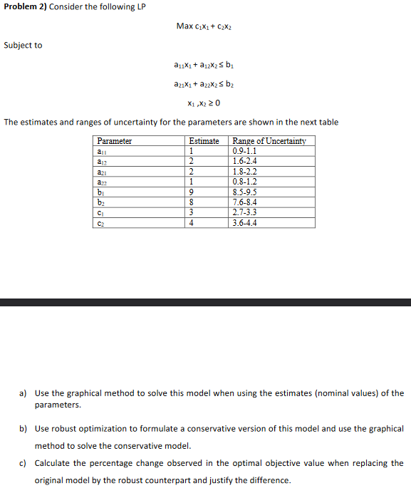 Solved Problem 2) Consider the following LP Max C1X1 + C2X2 | Chegg.com