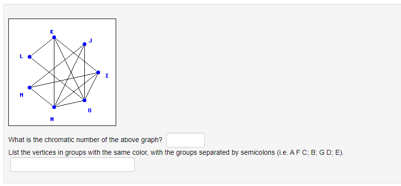 Solved What is the chromatic number of the above graph? List | Chegg.com