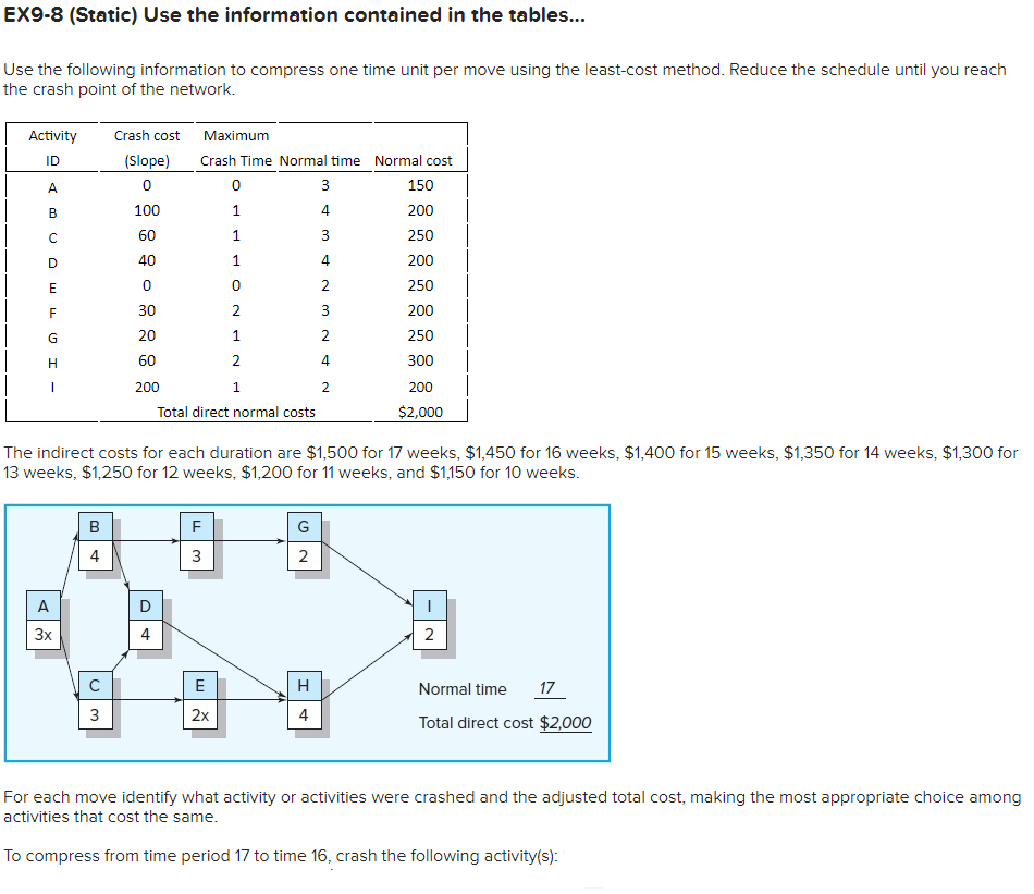 Solved EX9-8 (Static) Use the information contained in the | Chegg.com