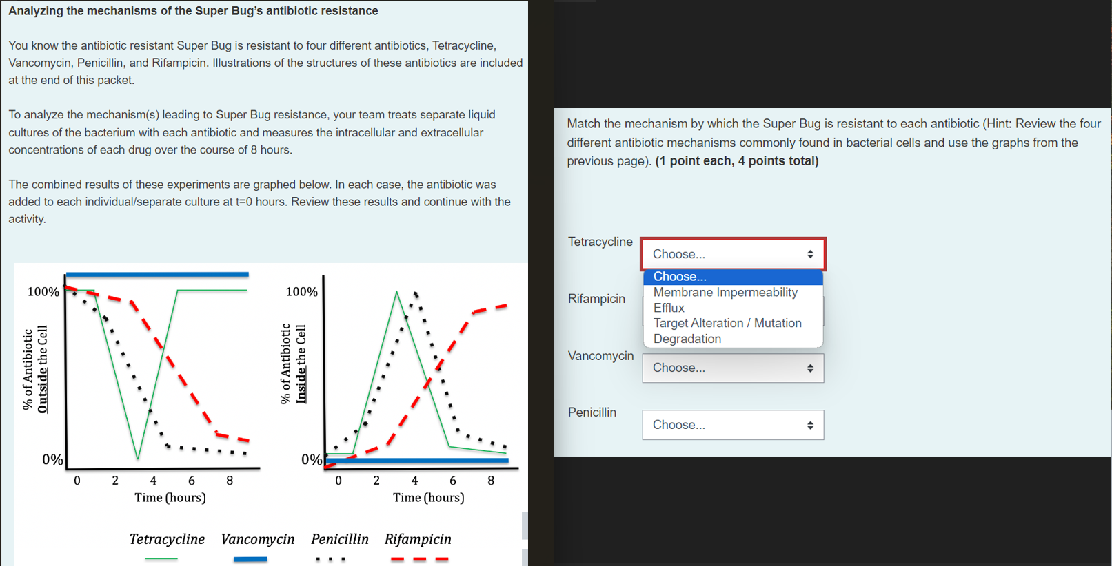 Solved Match the mechanism by which the Super Bug is | Chegg.com