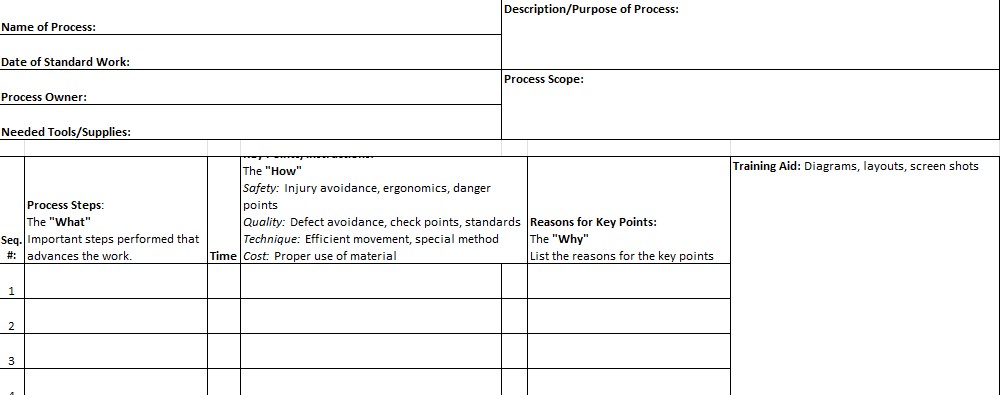 Solved Generate a "standard work" for a process either at | Chegg.com