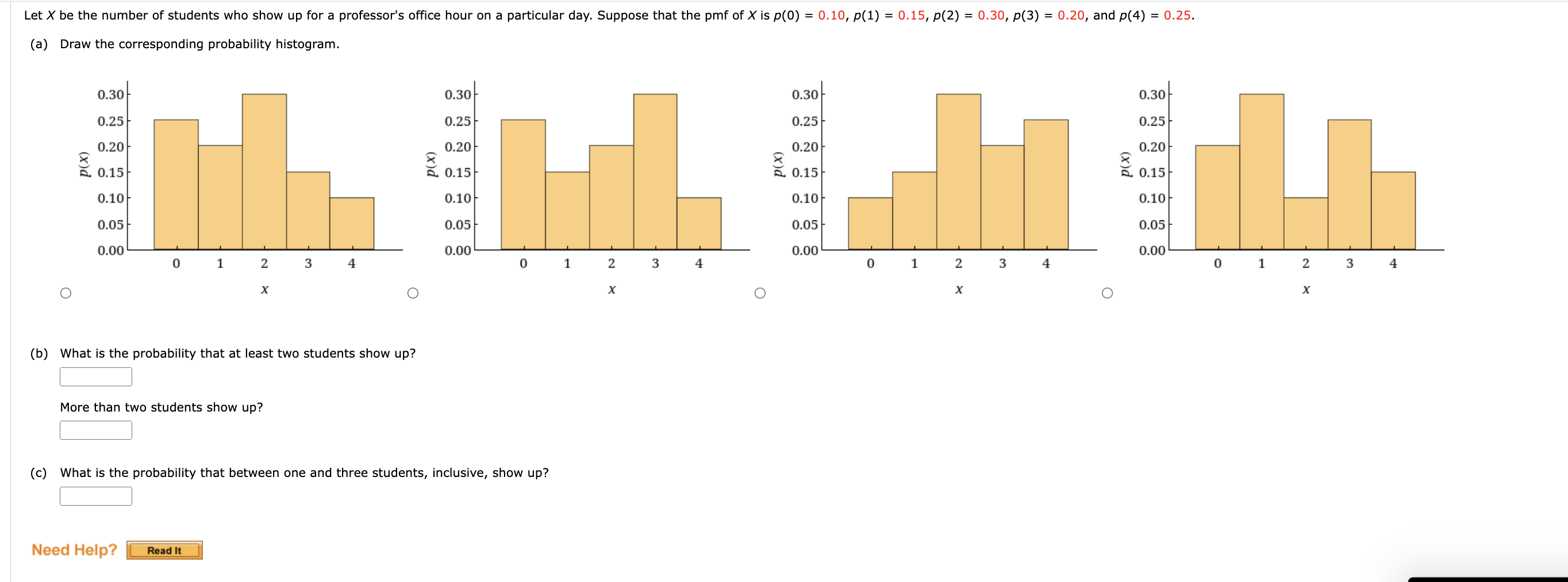 Solved (a) Draw the corresponding probability histogram. (b) | Chegg.com