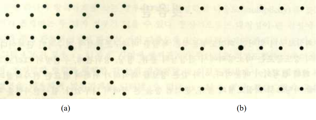 Solved The following diffraction patterns were recorded from | Chegg.com