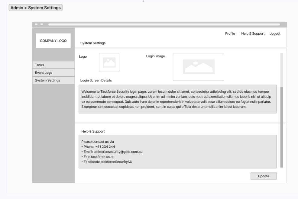 Solved Please create functional webpages with HTML,CSS and | Chegg.com