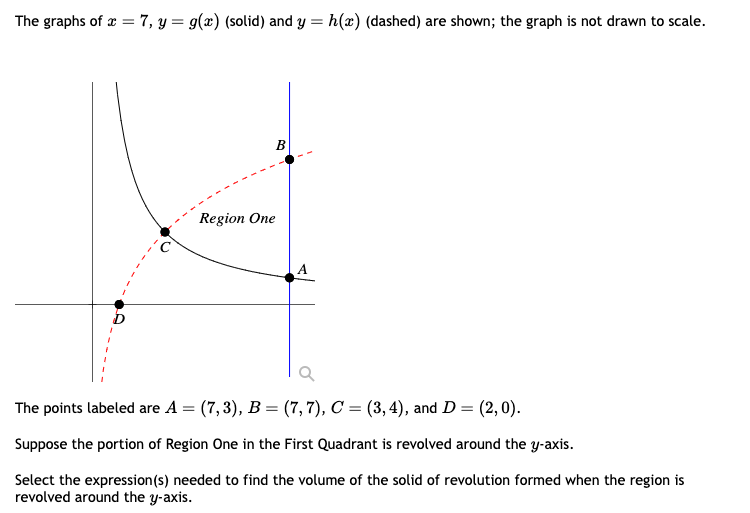 Solved The graphs of x=7,y=g(x) (solid) and y=h(x) (dashed) | Chegg.com