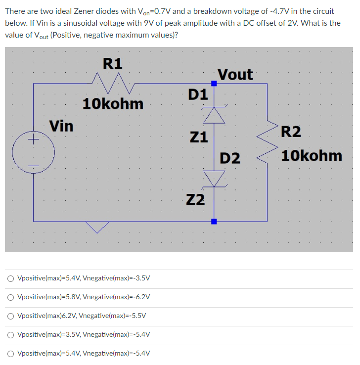 Solved There are two ideal Zener diodes with Von=0.7 V and a | Chegg.com