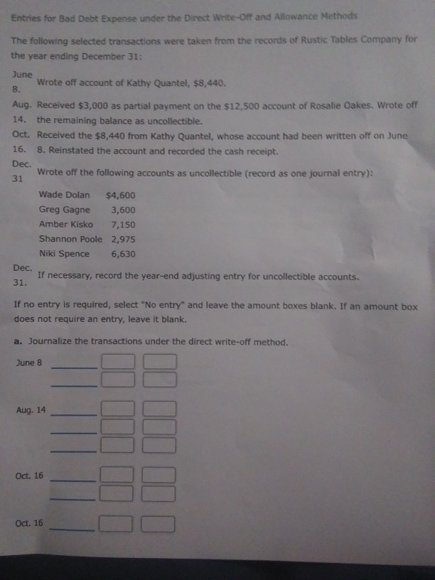 Solved Entries for Bad Debt Expense under the Direct | Chegg.com