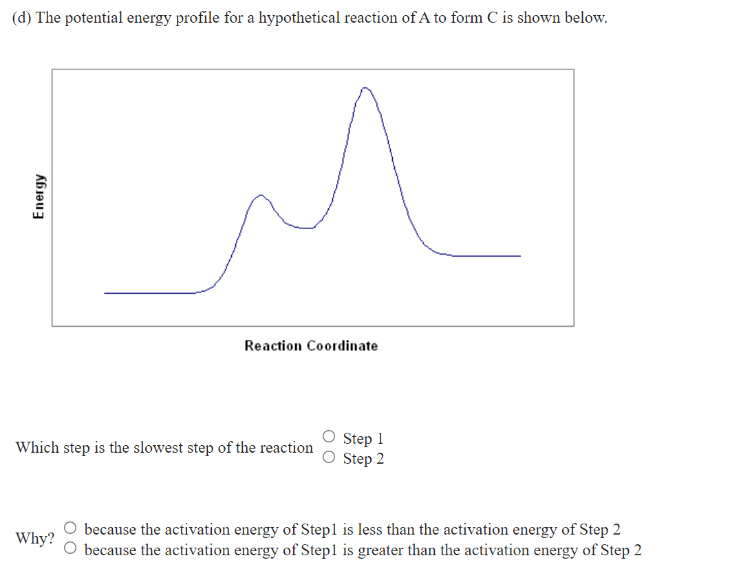 Solved (d) The potential energy profile for a hypothetical | Chegg.com