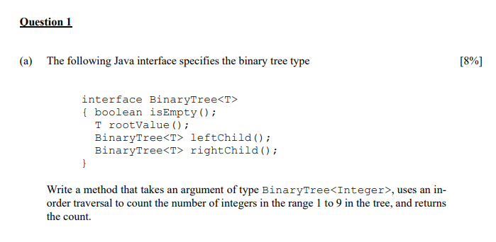 Solved Question 1 (a) The following Java interface specifies | Chegg.com