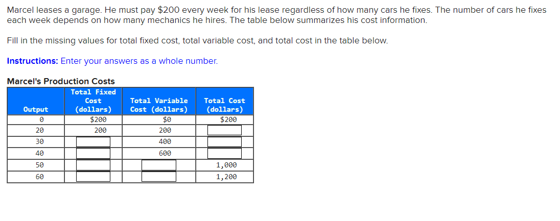 Solved Marcel leases a garage. He must pay $200 every week | Chegg.com