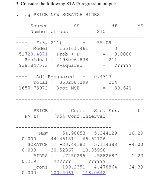 Solved 3 Consider The Following Stata Regression Output Reg 9715