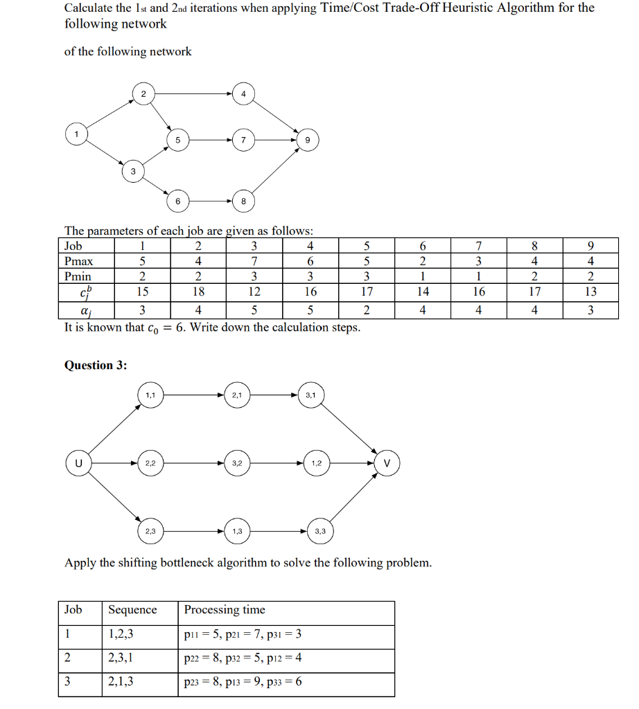 Calculate the 1st and 2nd iterations when applying | Chegg.com