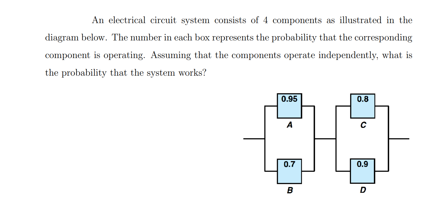 Solved An electrical circuit system consists of 4 components | Chegg.com