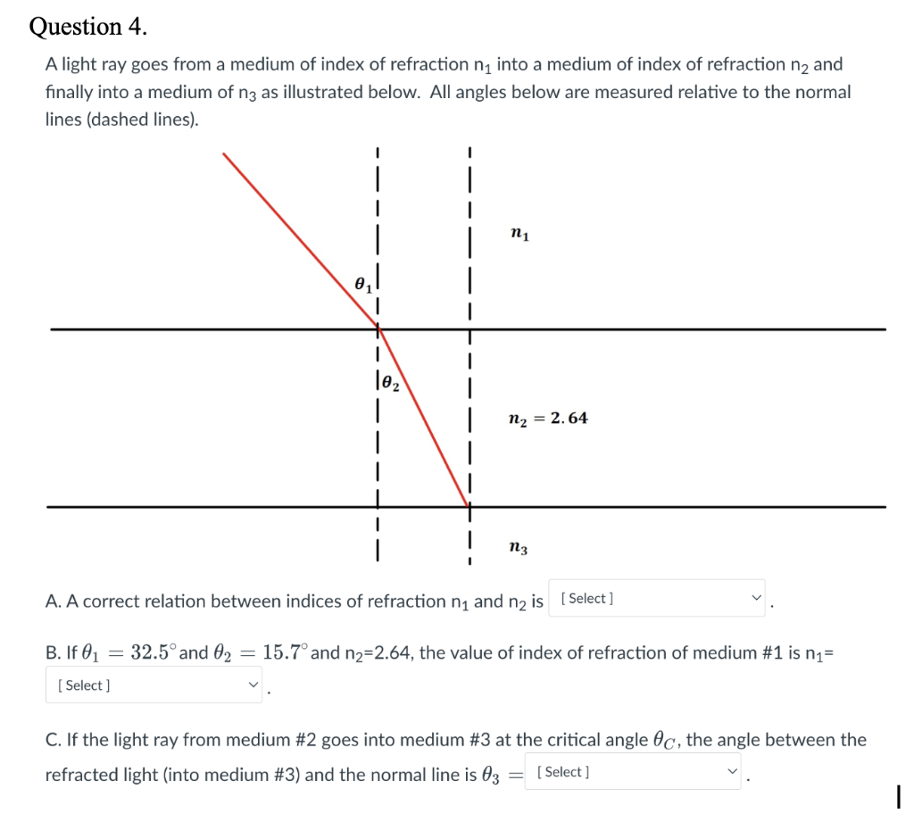 Solved A light ray goes from a medium of index of refraction | Chegg.com