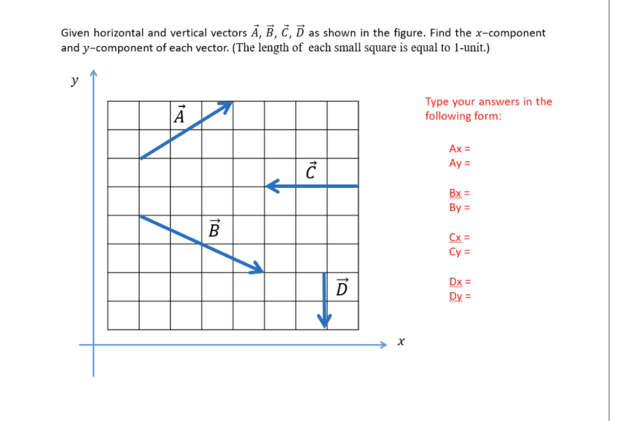 Solved given horizontal vectors A,B,C,D as shown in the | Chegg.com