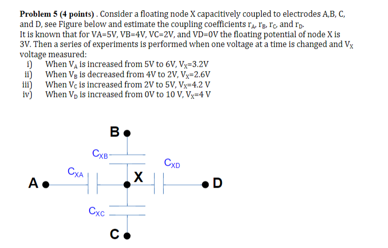 Solved Problem 5 (4 points) . Consider a floating node X | Chegg.com
