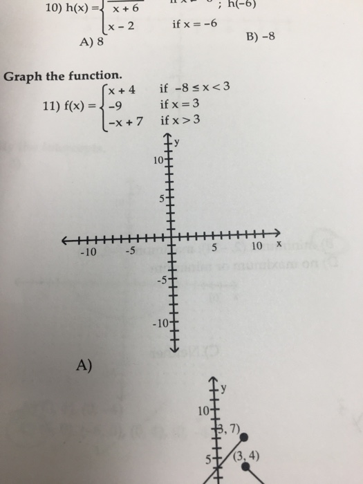 Solved 10) h(x)x+6 if x =-6 B) -8 A) 8 Graph the function. | Chegg.com