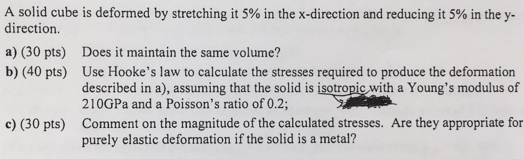Solved A solid cube is deformed by stretching it 5% in the | Chegg.com