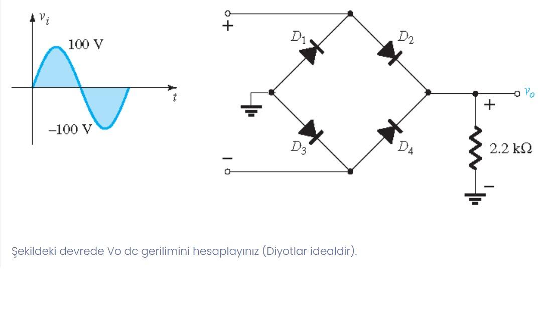 Solved Calculate the dc voltage V0 in the circuit in the | Chegg.com