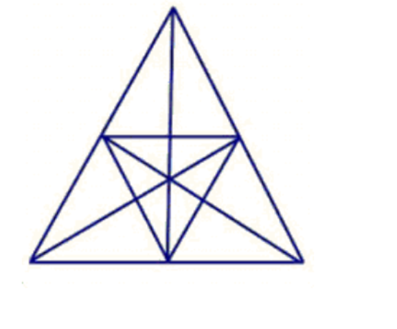 Solved How many triangles are in the following figure? | Chegg.com