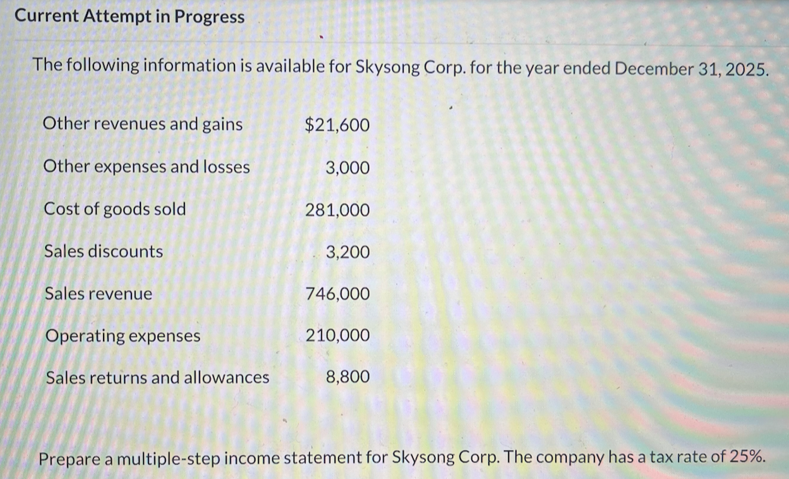 Solved Current Attempt in Progress The following information | Chegg.com