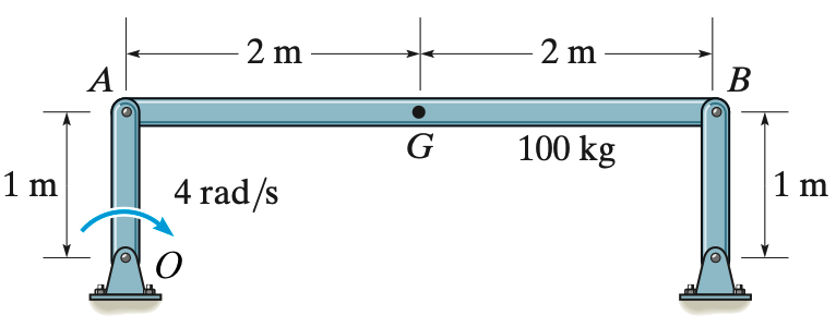 Solved For the following diagram, determine the kinetic | Chegg.com