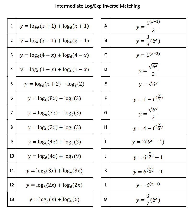 Intermediate Log Exp Inverse Matchingneed Help With